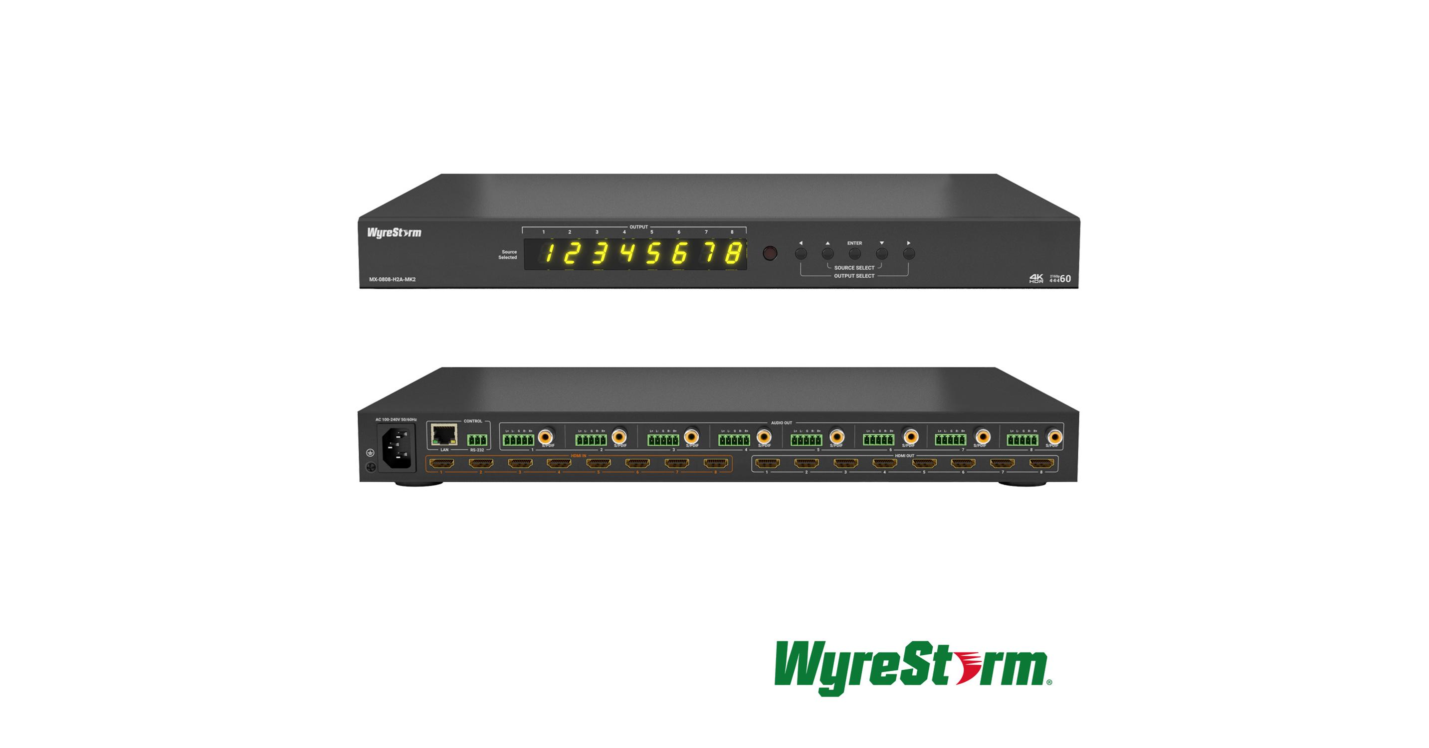 Wyrestorm MX-0808-H2A-MK2 8:8 HDMI mátrix LAN vezérléssel